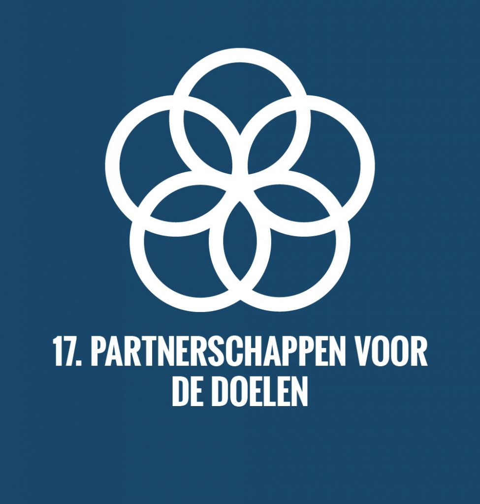 Sustainable Development Goals - De Groene Pluim
